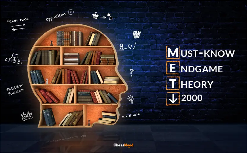 Endgame Theory, only the MUST-KNOW