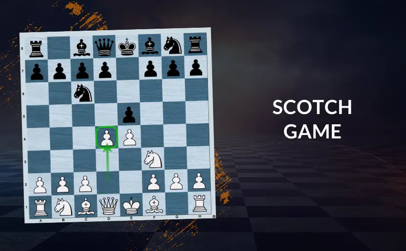 Attack with Scotch Game - A GM Repertoire for White